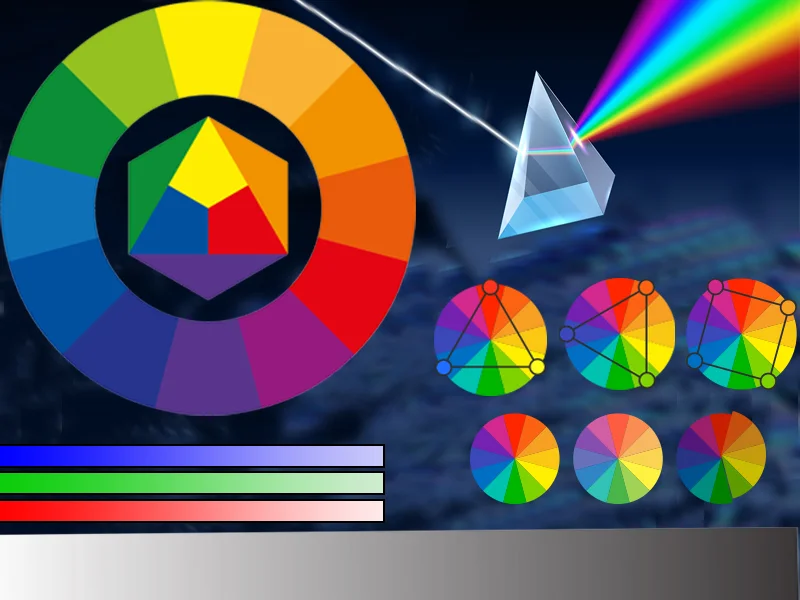 Ejemplos De Colores Complementarios De Moda Cómo Combinar Los Colores